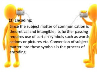 COMMUNICATION LEADS TO COMMUNITY | PPT