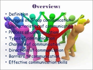 COMMUNICATION LEADS TO COMMUNITY | PPT