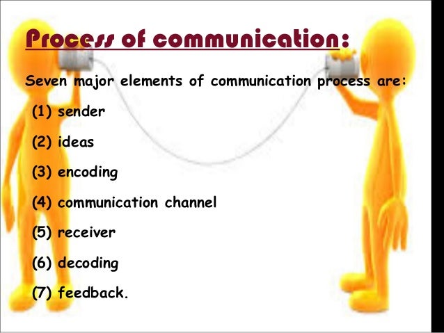 COMMUNICATION LEADS TO COMMUNITY