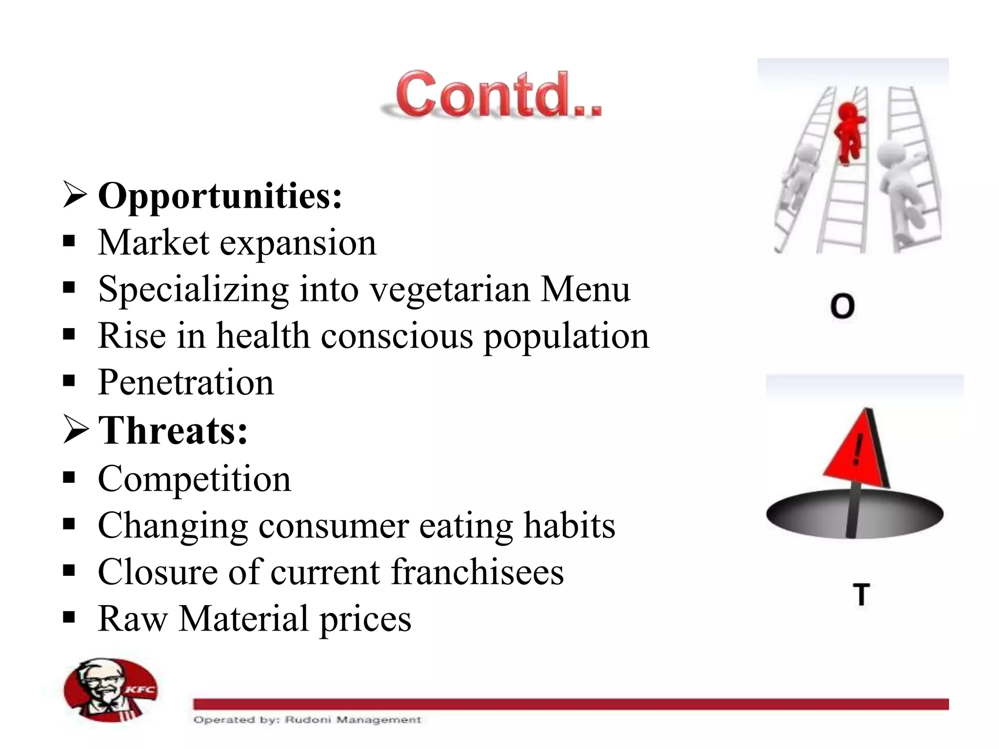 KFC | PPTX