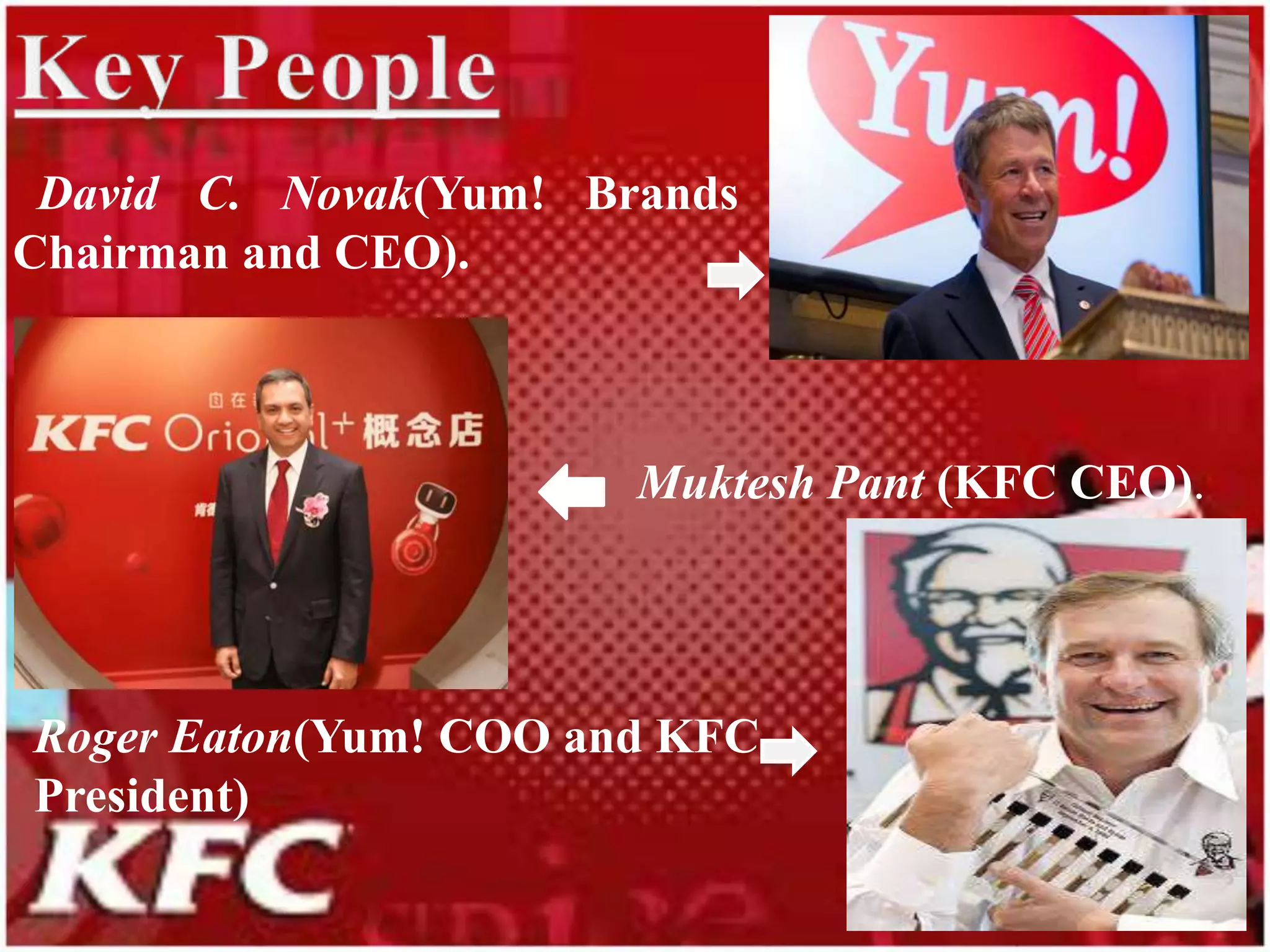 KFC | PPTX