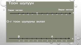 Presentation1 (2) | PPTX