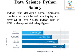 Data science presentation - Management career institute | PPT