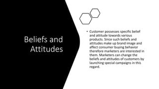 Factors Affecting Consumer Behavior | PPTX