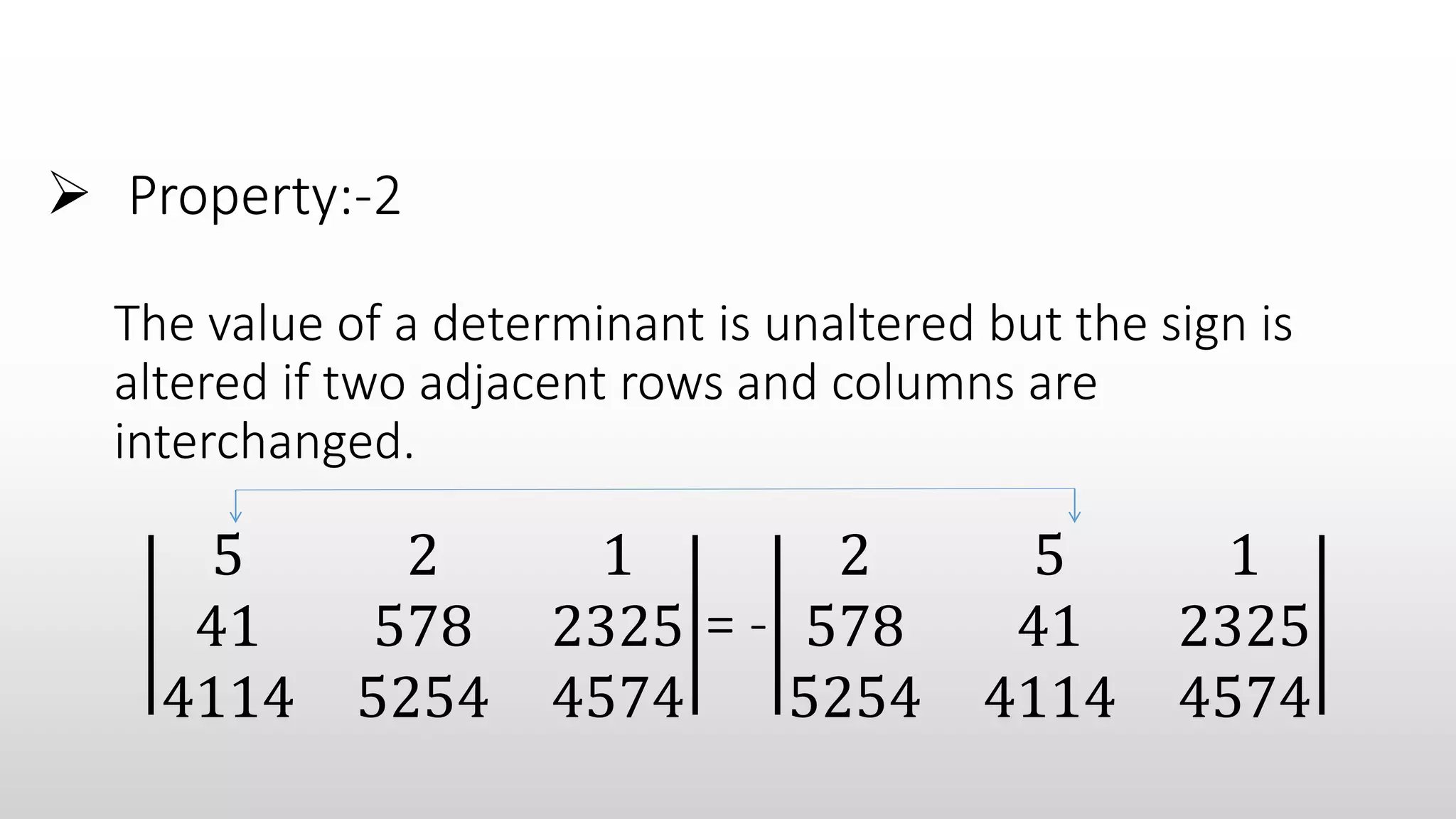 Determinant Ppt
