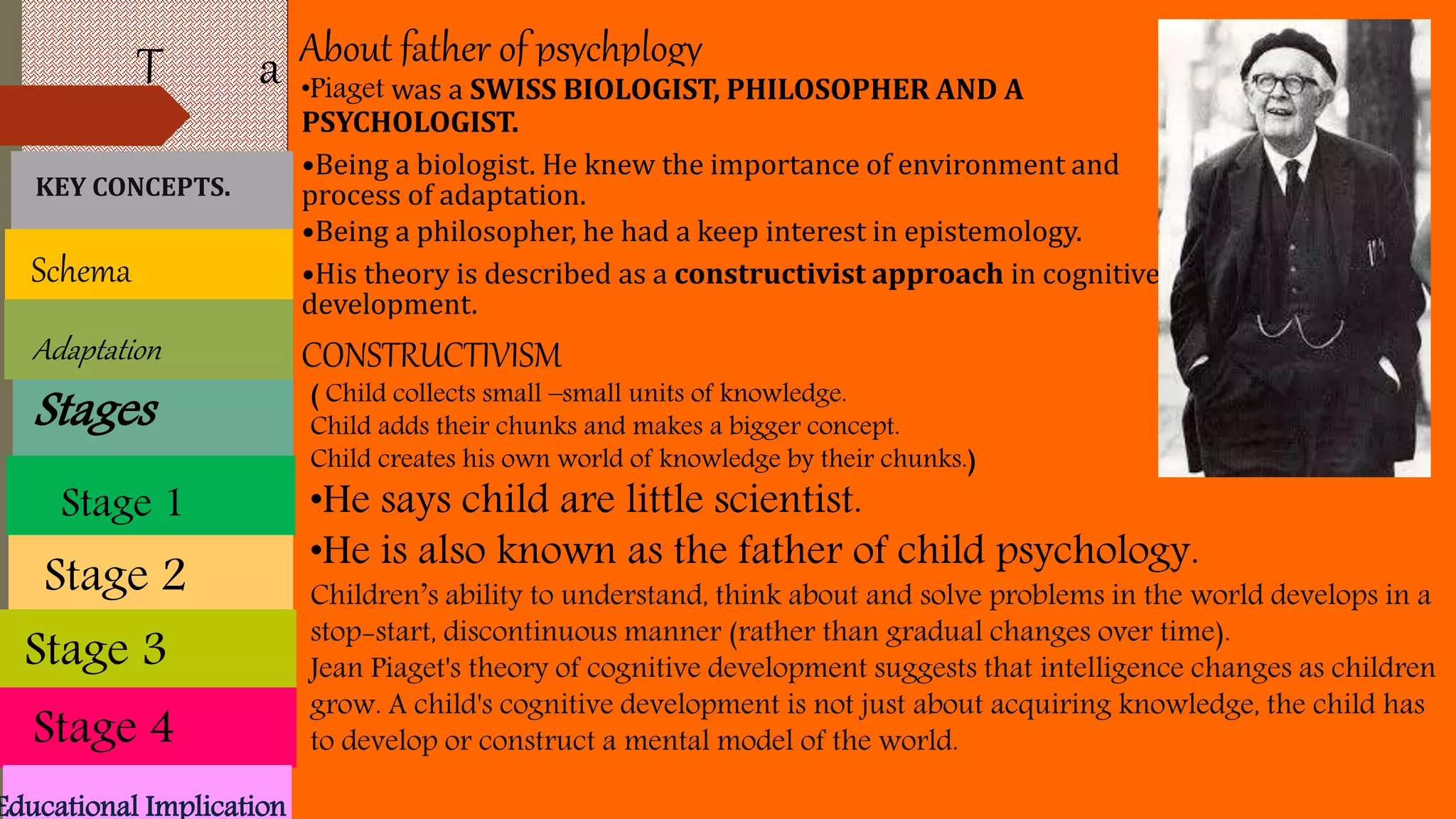 PIAGET'S COGNITIVE DEVELOPMENT THEORY | PPTX