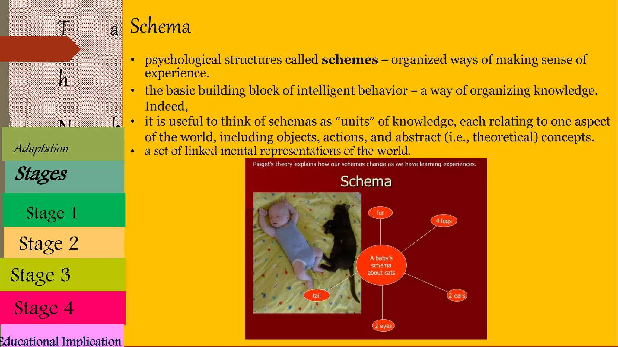 PIAGET'S COGNITIVE DEVELOPMENT THEORY | PPTX