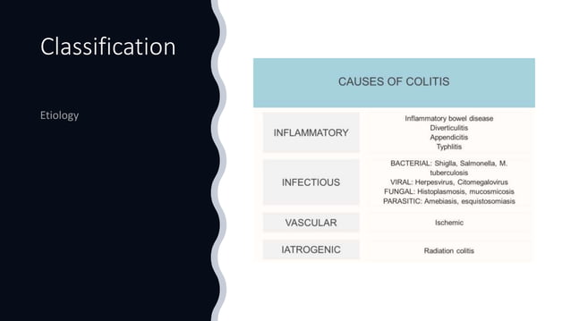 chronic colitis | PPT