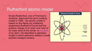 History of atomic model.pptx