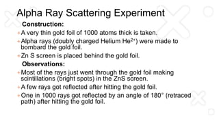 History of atomic model.pptx
