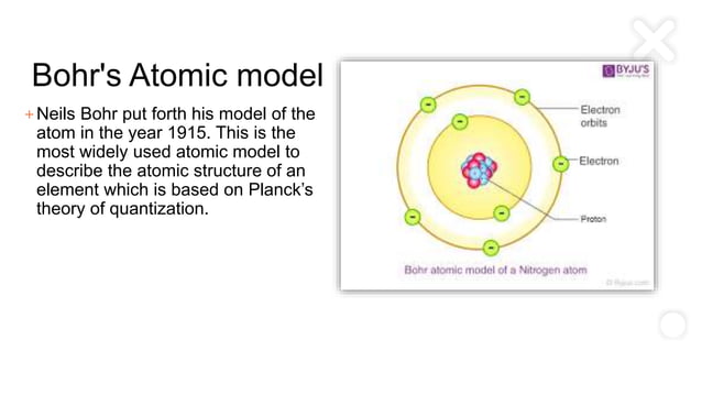 History of atomic model.pptx