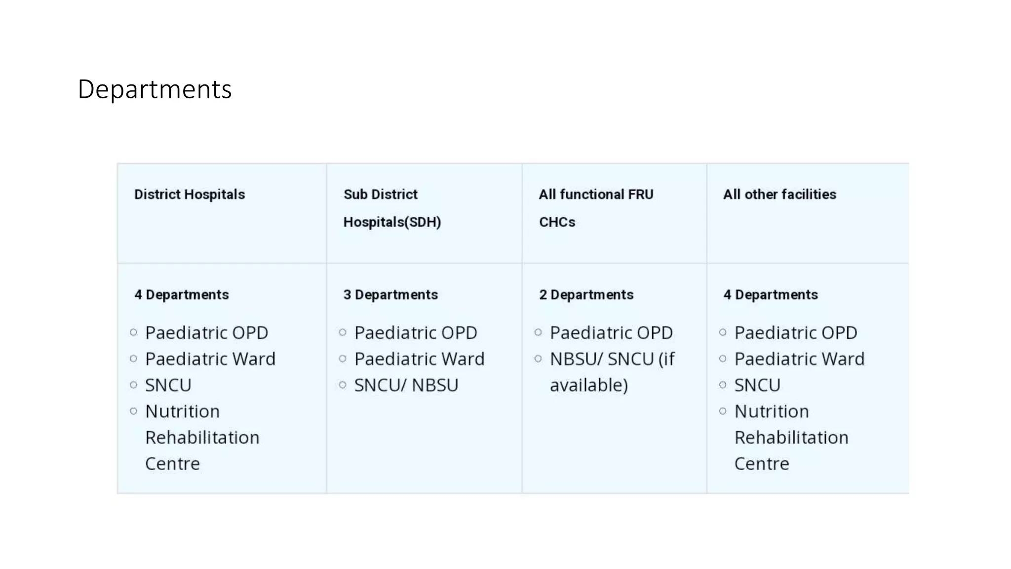MUSQAN Initiative.pptx