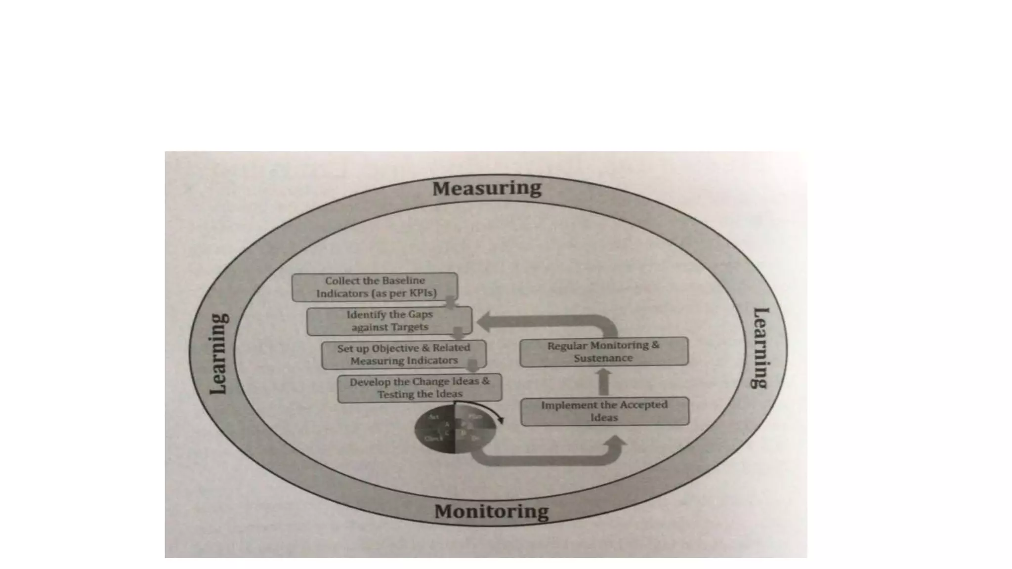 MUSQAN Initiative.pptx