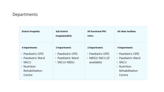 MUSQAN Initiative.pptx