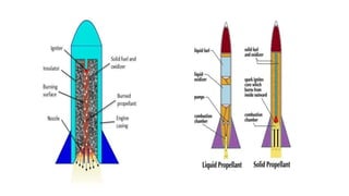 Presentation (12).pptx