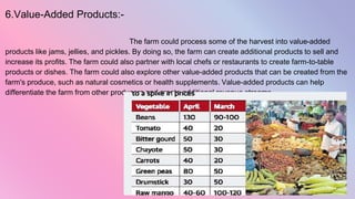 Presentation1 (2).pptx