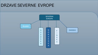 Severna Evropa | PDF