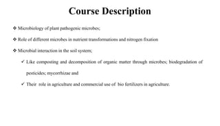 Presentation1 of microbiology (2).pptx