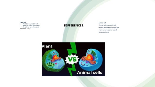 Introduction to cells [Biology][Life Science][Natural Science] | PPT