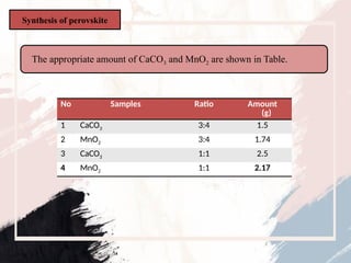 sol gel synthetic and actifity of manganosite | PPT