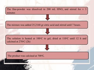 sol gel synthetic and actifity of manganosite | PPT
