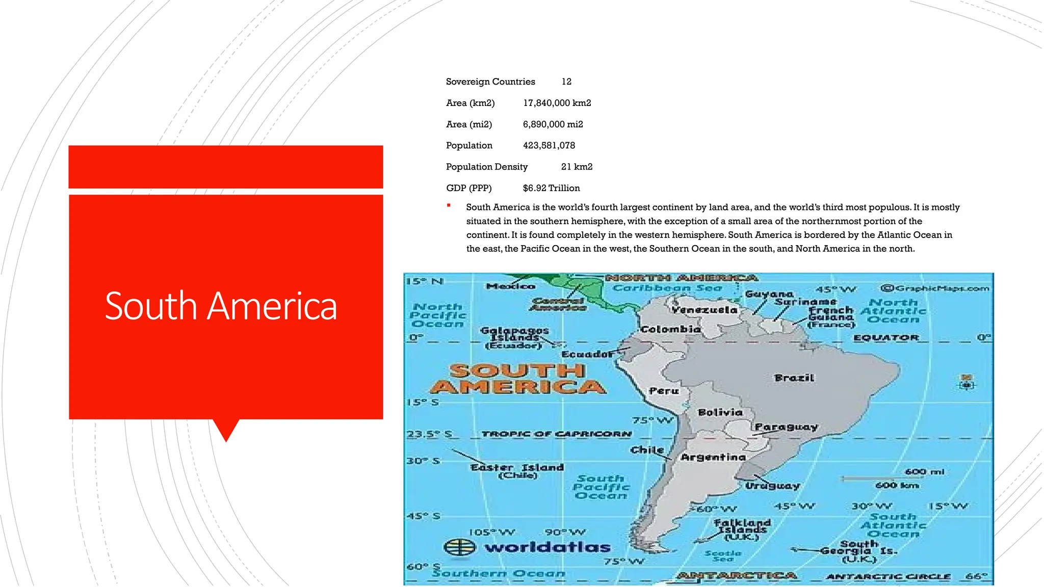 Presentation (12).pptx geography world continents topic of bs level | PPT
