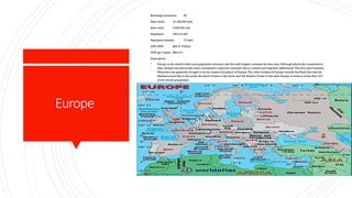 Presentation (12).pptx geography world continents topic of bs level | PPTX