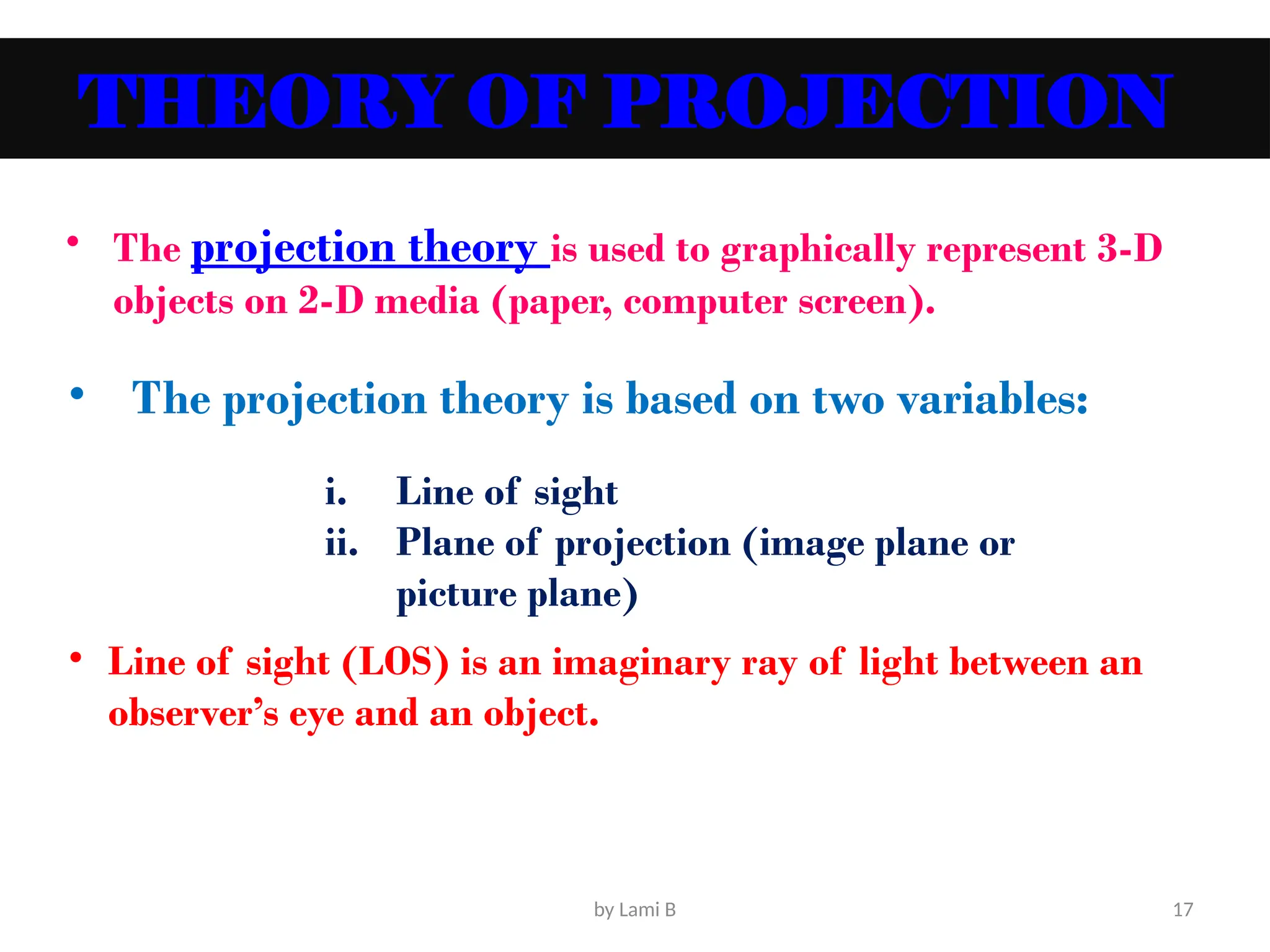 theory of projection Presentation (1&2).pptx