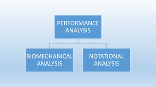 Introduction to Sports Performance Analysis | PPTX