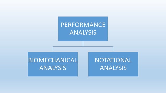 Introduction to Sports Performance Analysis | PPTX