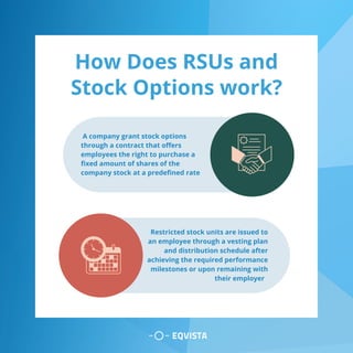 RSUs vs Stock Options | PDF
