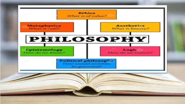 Presentation1 2023 COT.pptx philosophy human person wwwwoh. | PPT