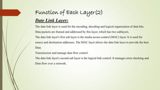 OVERVIEW ON THE SEVEN LAYERs OF COMPUTER NETWORK | PPT
