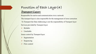 OVERVIEW ON THE SEVEN LAYERs OF COMPUTER NETWORK | PPT