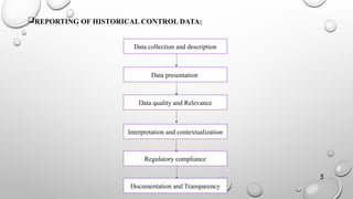 Historical control data and types on animal model used in pharmacology ...