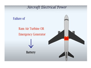 Electric airplanes use battery power to drive electric motors that ...