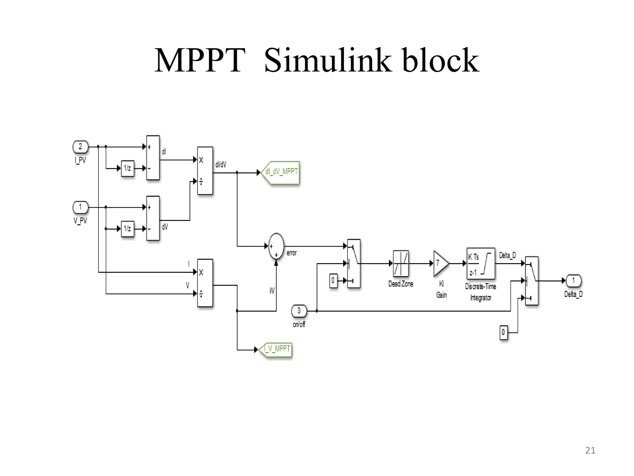 THREE PHASE GRID CONNECTED SOLAR PV SYSTEM | PPTX