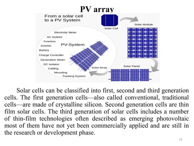 THREE PHASE GRID CONNECTED SOLAR PV SYSTEM | PPTX