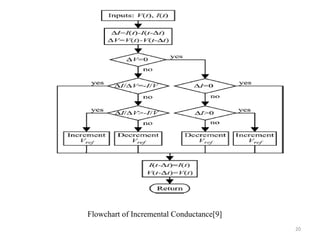 THREE PHASE GRID CONNECTED SOLAR PV SYSTEM | PPTX