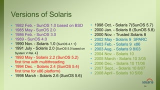 Solaris Operating System - Oracle | PPTX