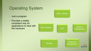 Solaris Operating System - Oracle | PPT