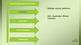 Solaris Operating System - Oracle | PPTX