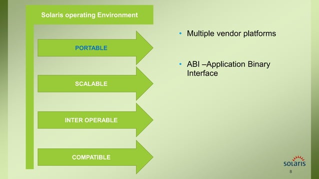 Solaris Operating System - Oracle | PPT