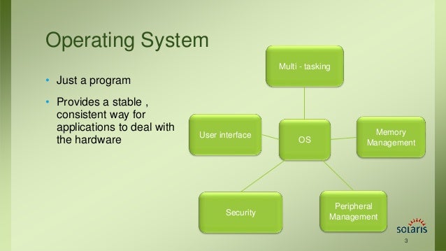 Solaris Operating System Oracle 2469