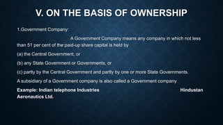 Types of companies | PPTX
