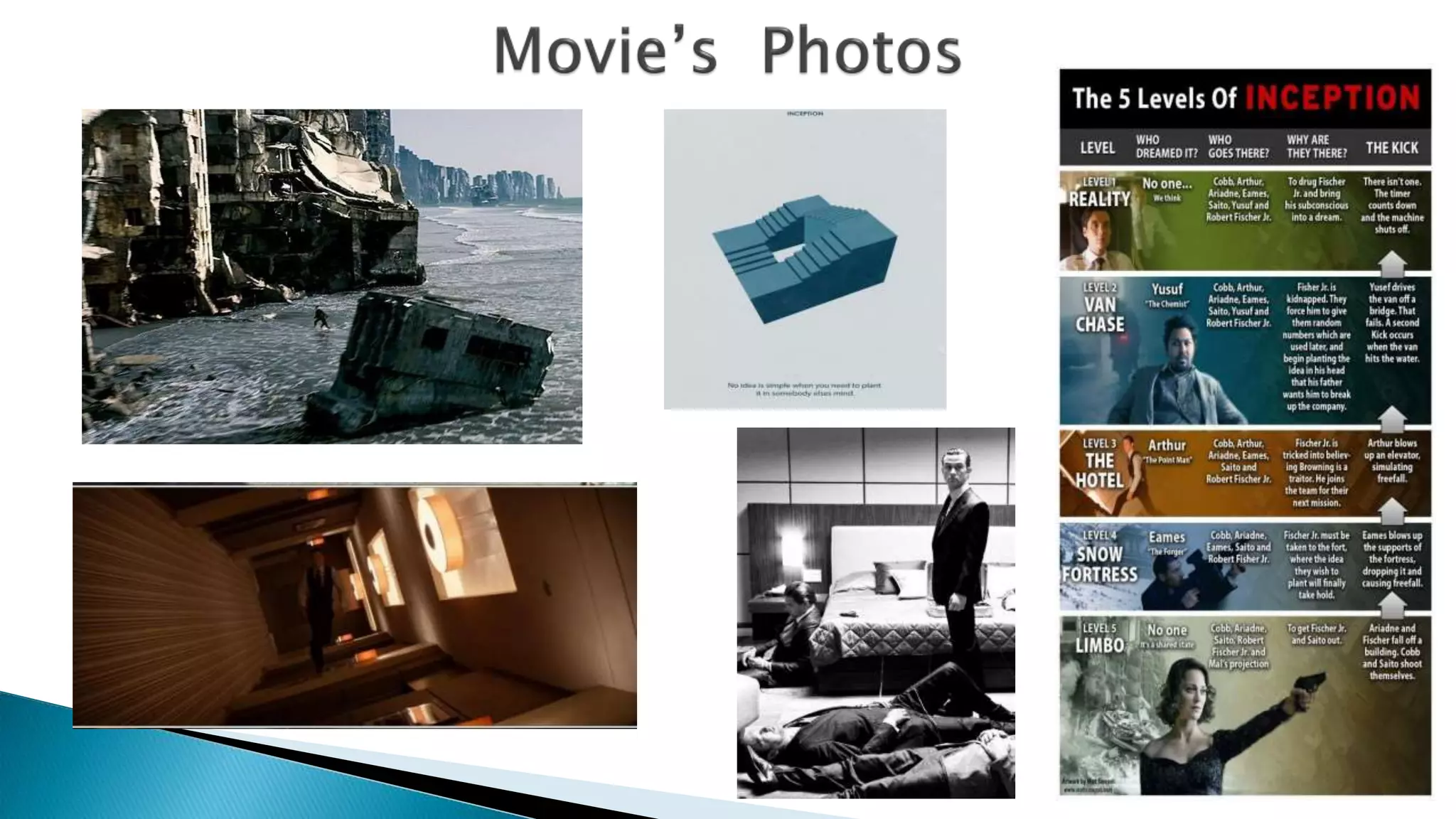 Powerpoint Presentation on Inception Movie Review | PPTX