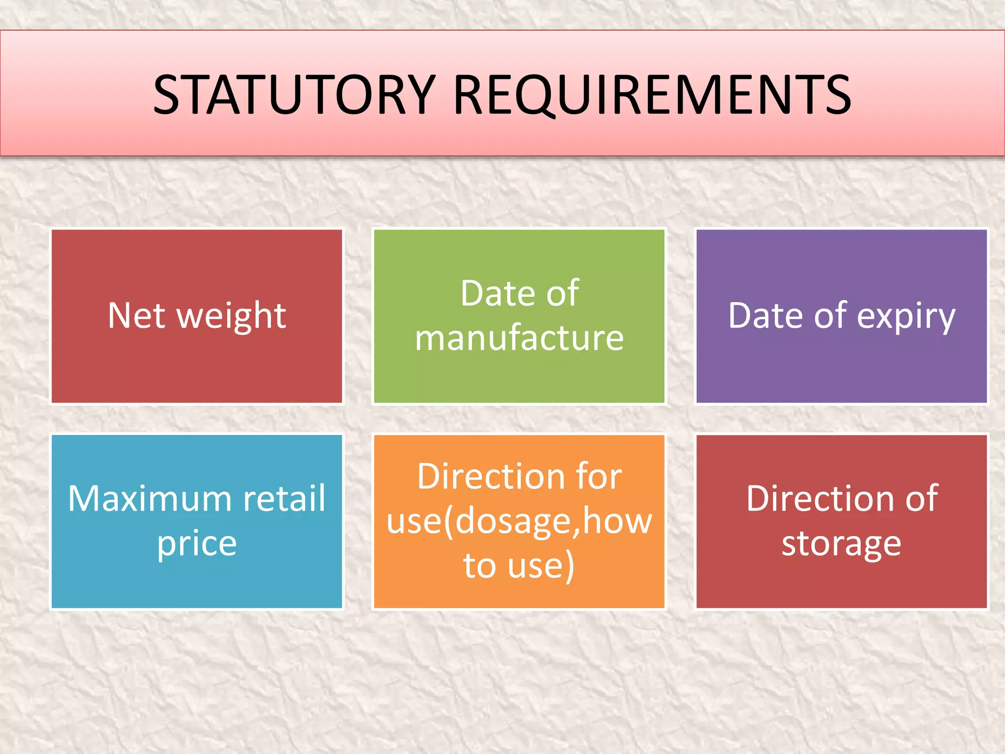 Labelling'-marketing | PPTX