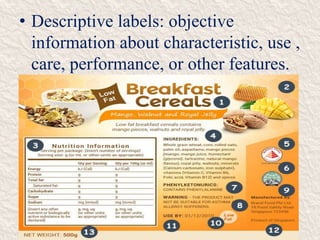 Labelling'-marketing | PPTX