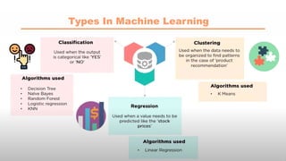 AI And Machine Learning Template PowerPoint Presentation