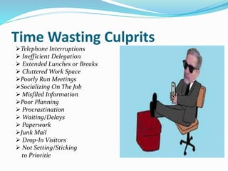 Time Management in daily life and business.pptx